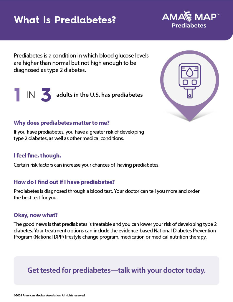 What Is Prediabetes AMA MAP What Is Prediabetes 